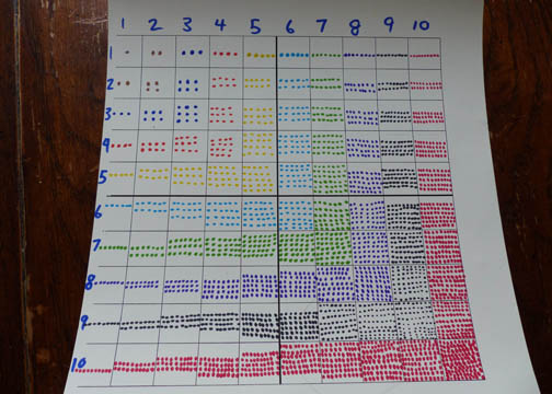 Week 4 Task 3: Decanomial squares - Natural Math Q&A